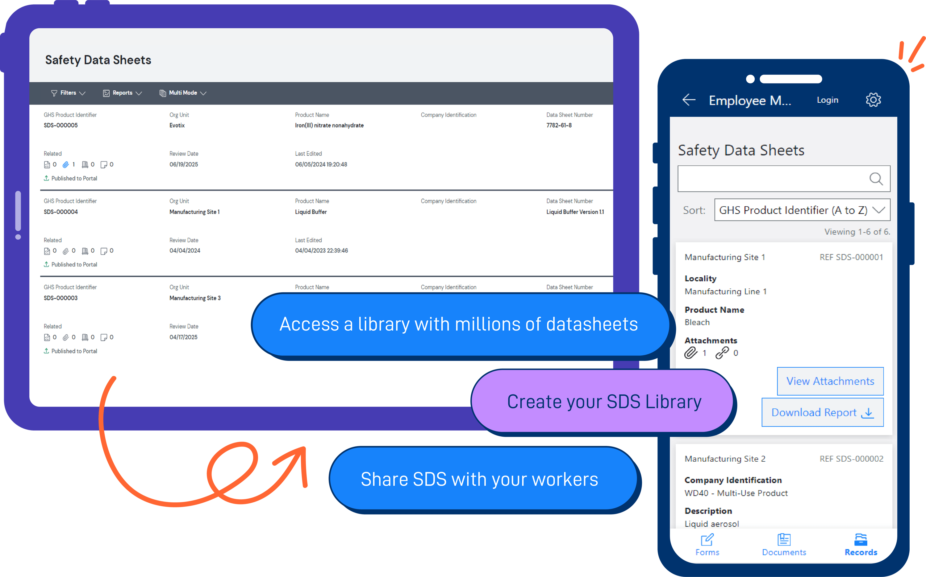 SDS Management Software | Evotix
